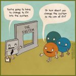 Comics in the Classroom: Teaching with Comics